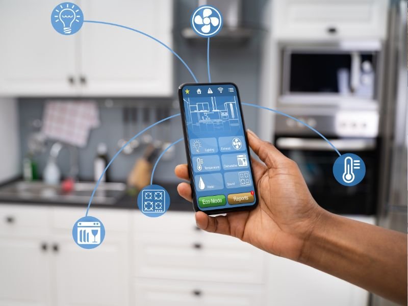 Savvy Meal Prep: A Guide to Using Smart Devices for Efficient Kitchen ...